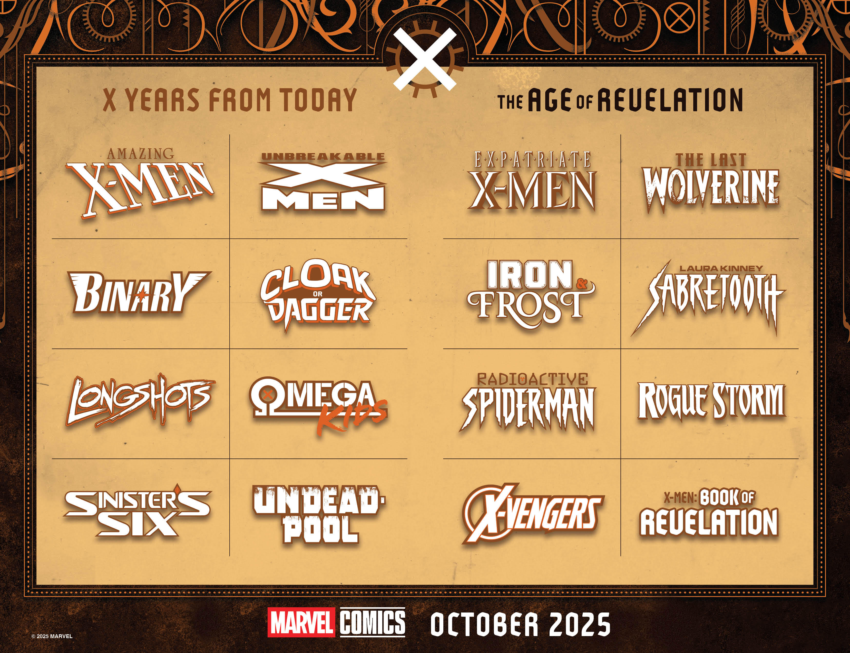 Radioactive Spider-Man, UnDeadpool, & More Announced for X-Men: Age of ...